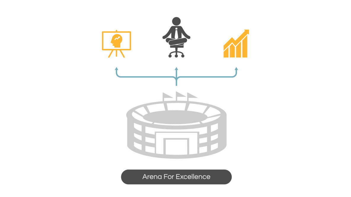 Procurement Competency Modeling RemovesOrganizational Inertia Procurement Competency Modeling RemovesOrganizational Inertia